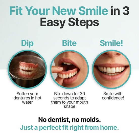 TrueEase™ Custom-Fit Full Functional Dentures – Phorm